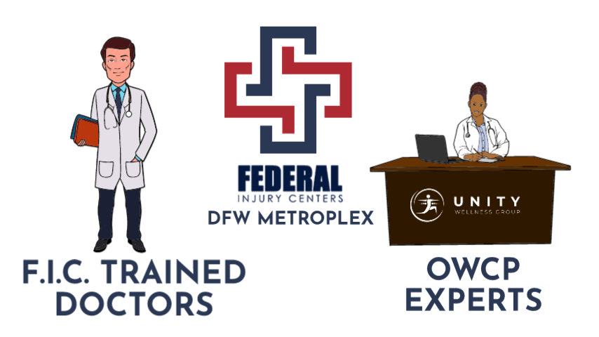 FEDERAL INJURY CENTERS (UNITY WELLNESS) - Connect With OWCP Doctors for ...
